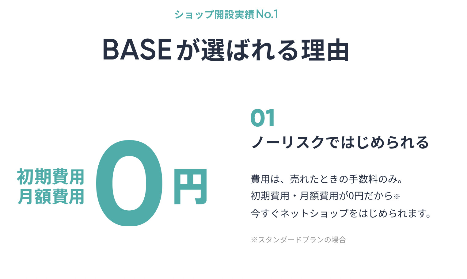 BASEでネットショップを運営して分かったメリットとデメリット | 株式会社Hammys （ハミーズ）